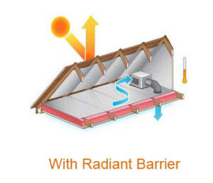 Radiant Barrier Install | Seattle » Super Attic Solutions